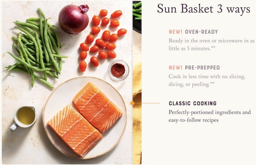Sun Basket Review - Smarter Home Cooking