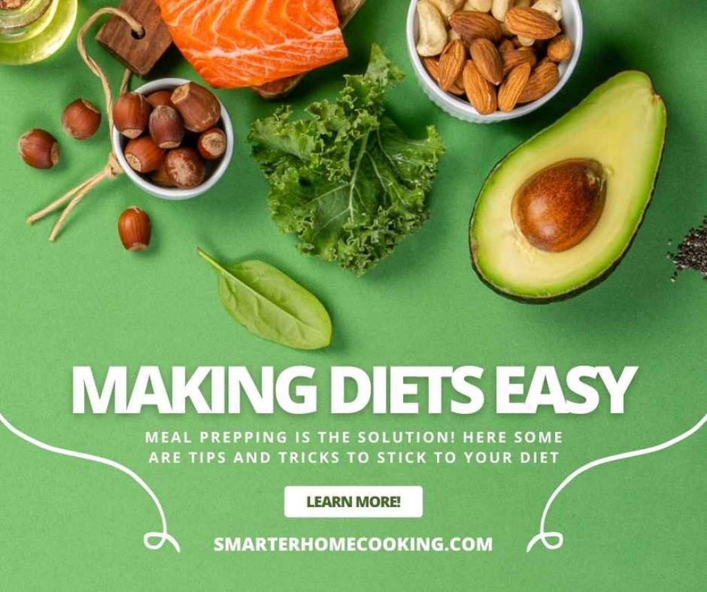 Want to stick to your diet? Meal plan - Smarter Home Cooking